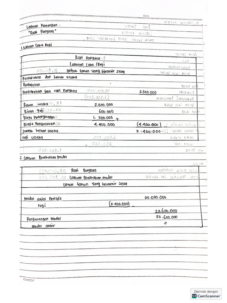 Tugas Afrila Mona | PDF