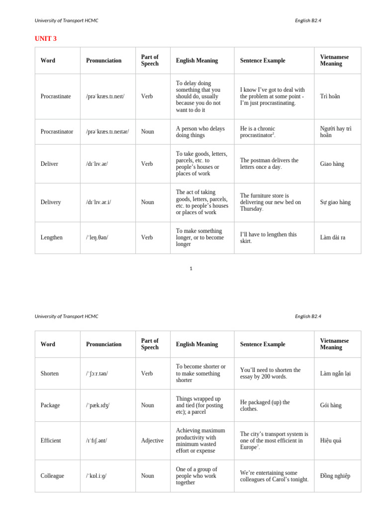 HX Session 10 - B2.4 | PDF