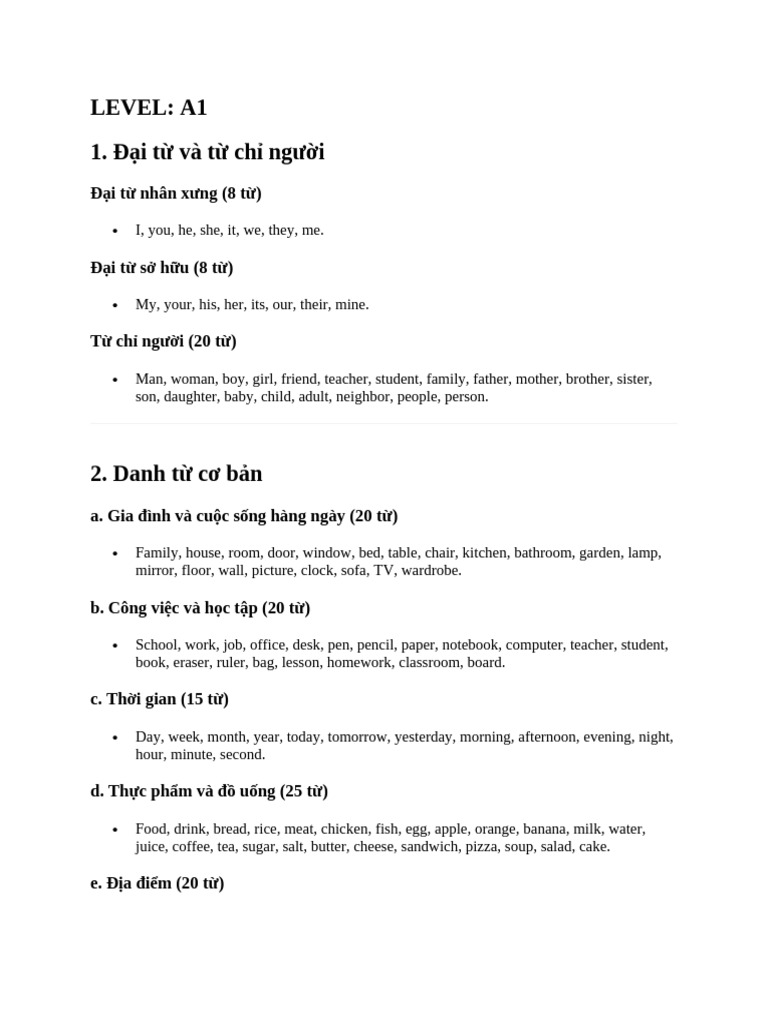 Basic Vietnamese Vocabulary | PDF