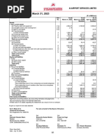 IndiGo Annual Report 2024-25 Highlights | PDF | Equity (Finance) | Money