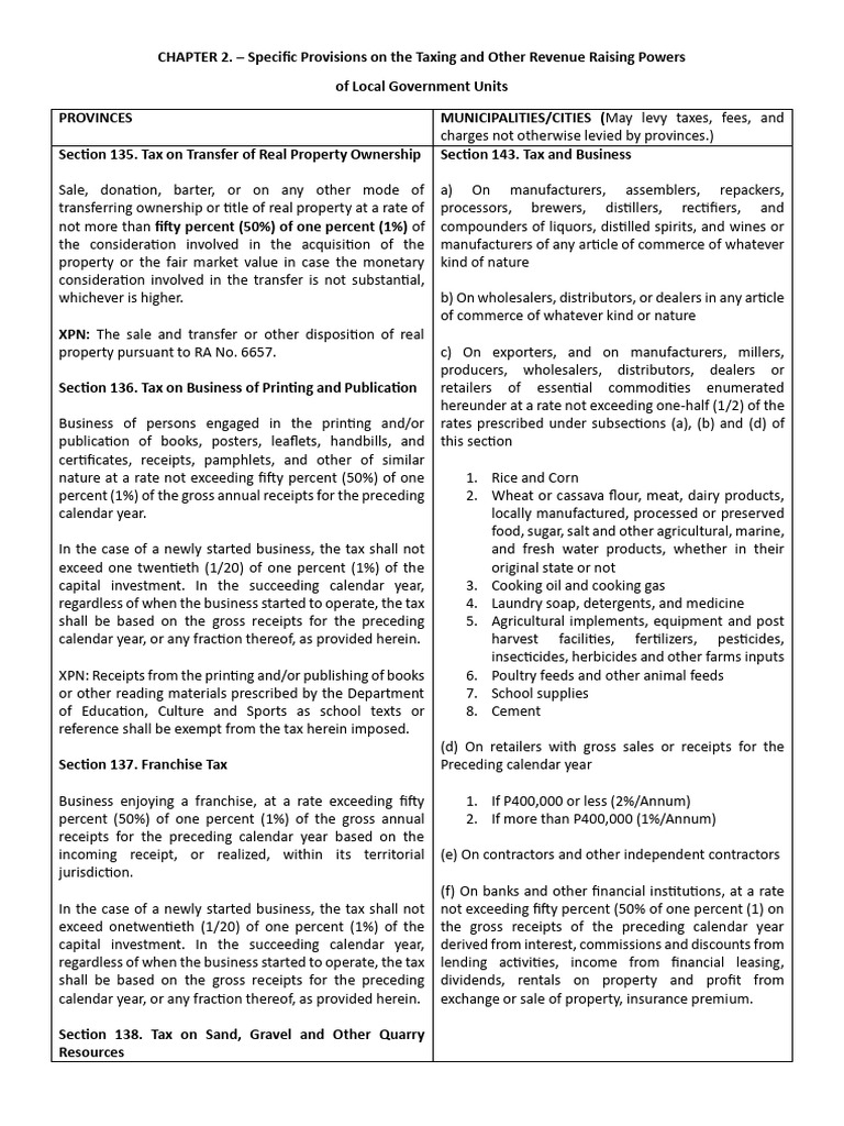 Finals Table of Taxing Powers Chapter 2 LGC | PDF | Taxes | Tax Exemption