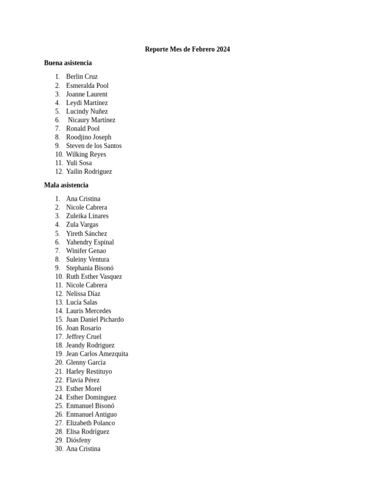 Buena Asistencia | PDF