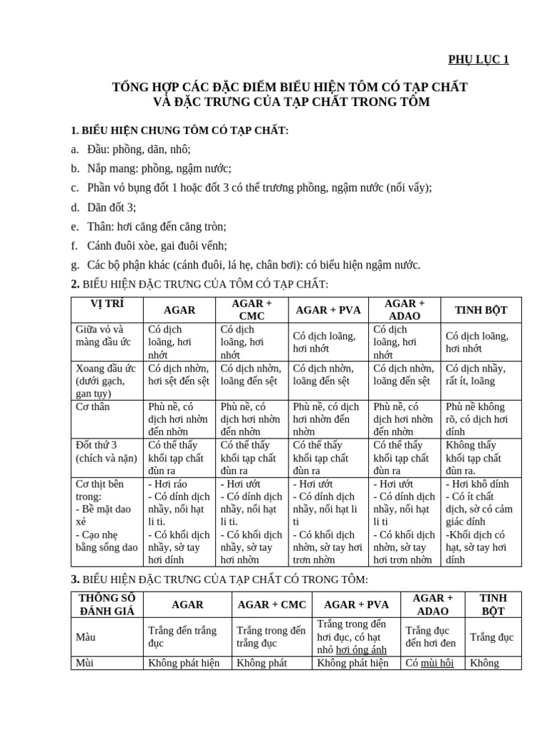 Bieu Hien Cua Tom Co Tap Chat | PDF