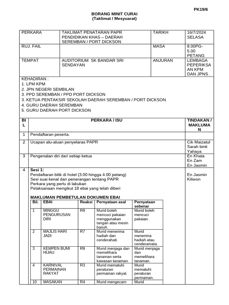 Minit Curai Papr Staja 2024 | PDF