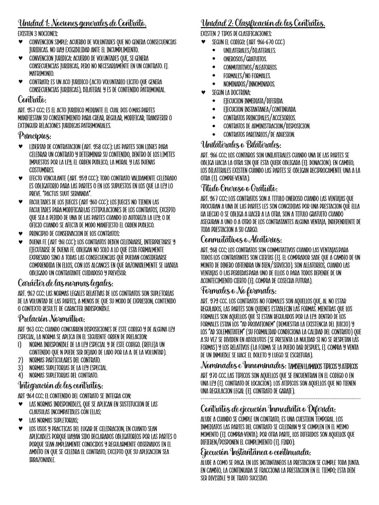 Apunte CONTRATOS 1 | PDF | Ley común | Conceptos legales
