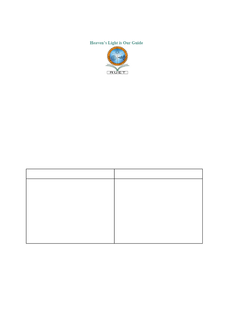 Communication Lab 7 Cover Page | PDF