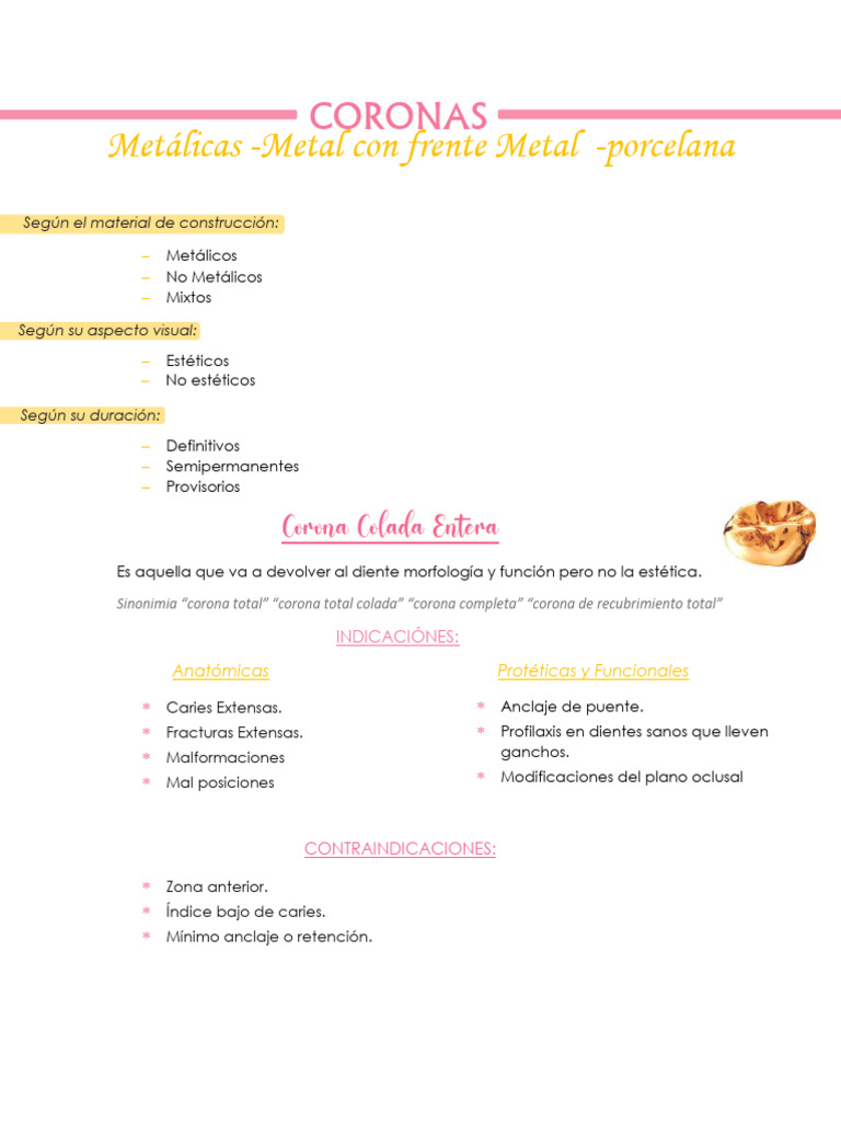 Coronas Metalicas | PDF | Odontología | Ramas de Odontología