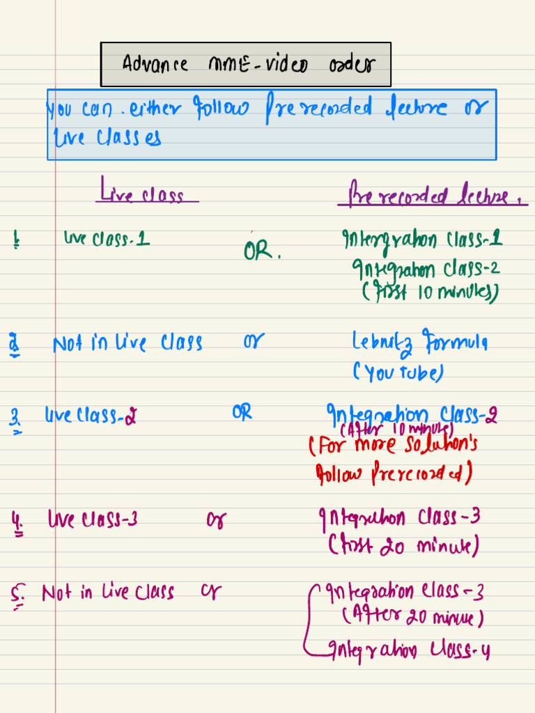 Adv Mme Video Order | PDF