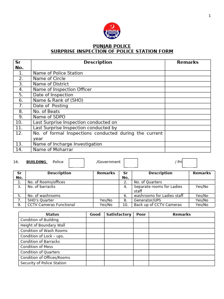 Police Station Surprise Inspection | PDF | Arrest | Ammunition