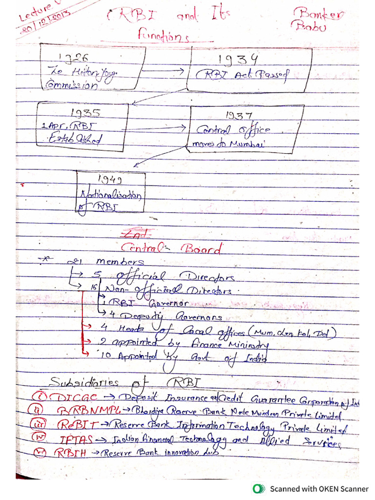 RBI and Its Functions | PDF