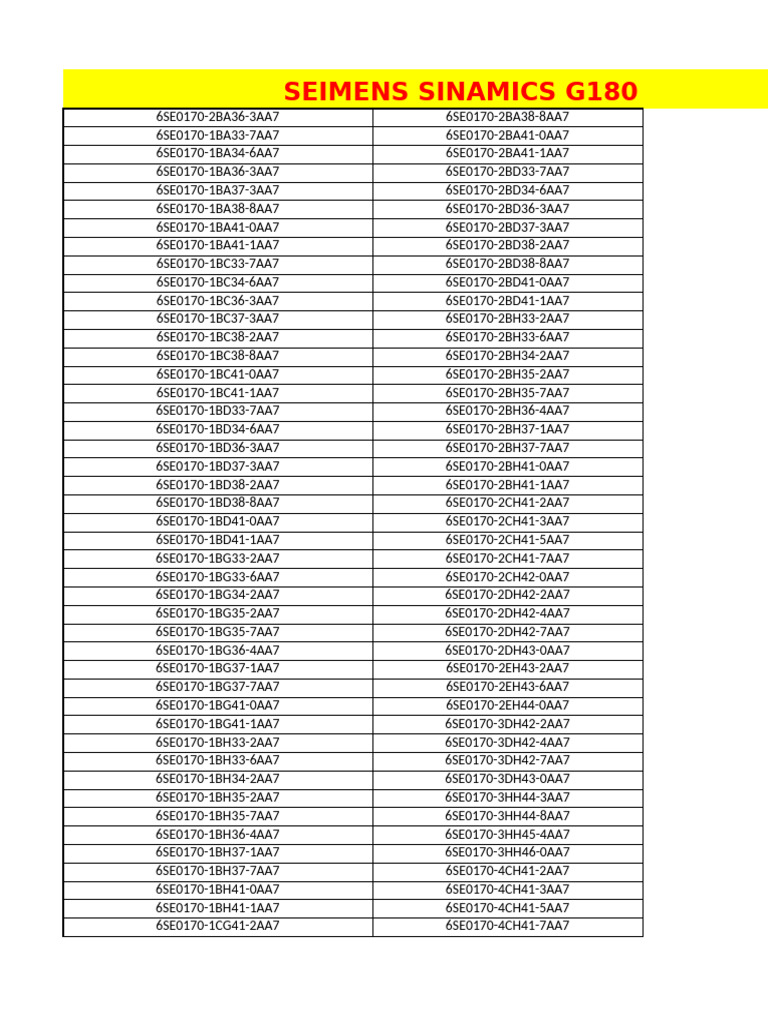 Seimens Sinamics G180 | PDF