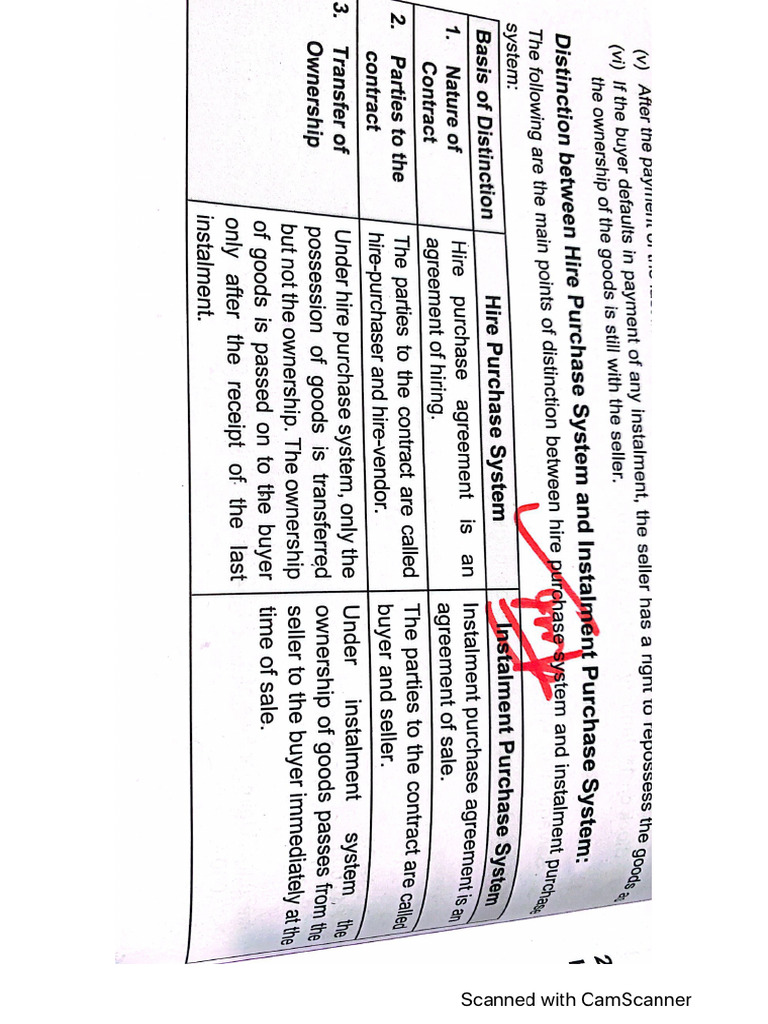 Hire Purchase | PDF