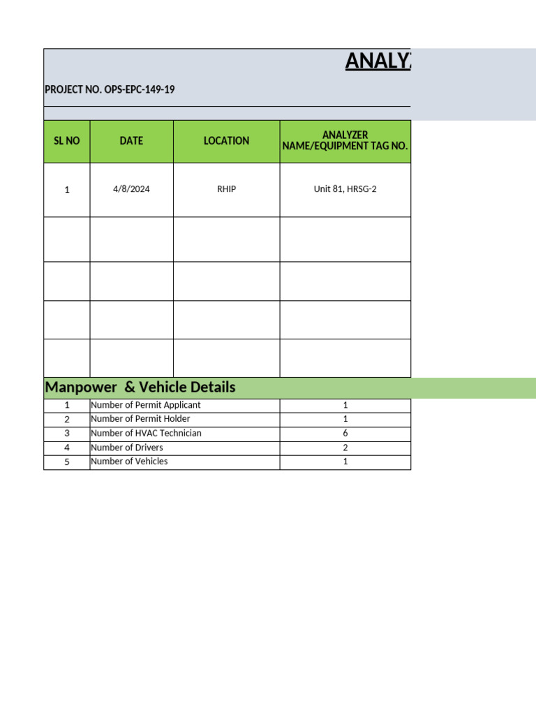 Daily Report APR 08 | PDF