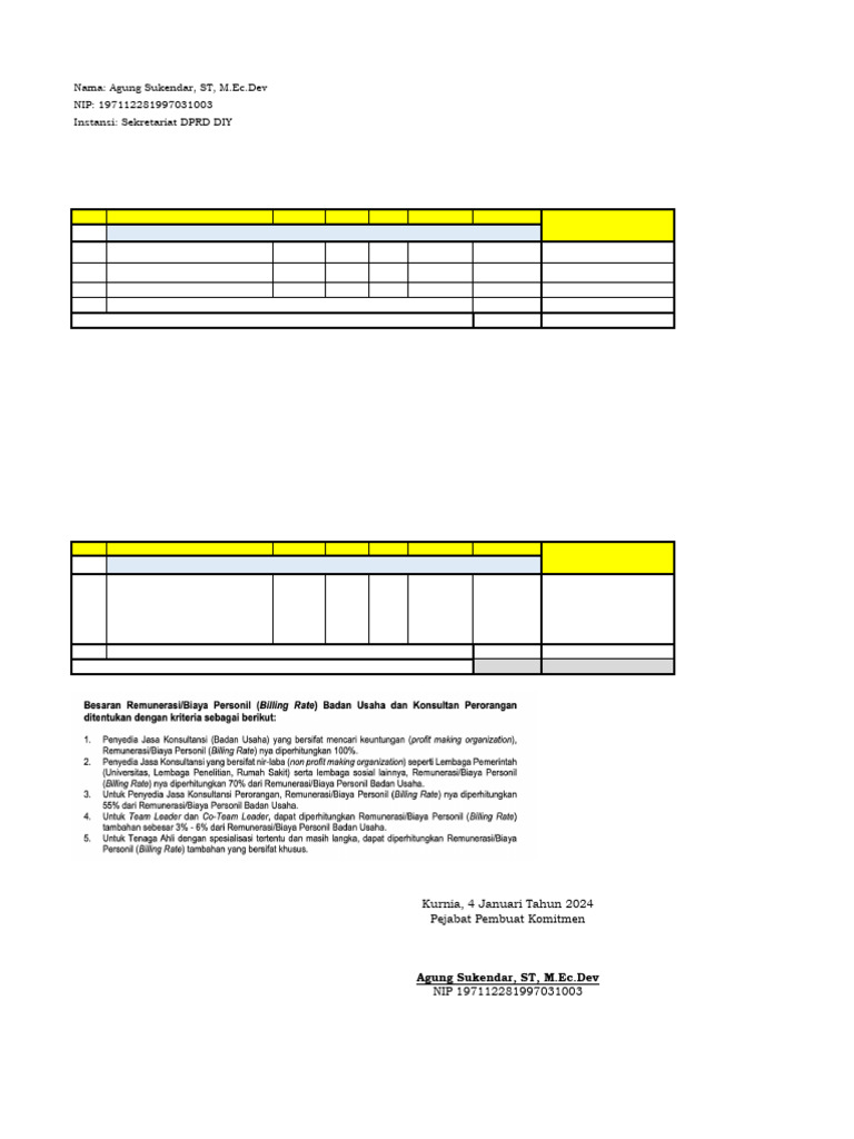 Agung Sukendar - Lampiran 4 - Form Harga Perkiraan Sendiri (HPS) Pengadaan Kambing Dan Pengadaan ...