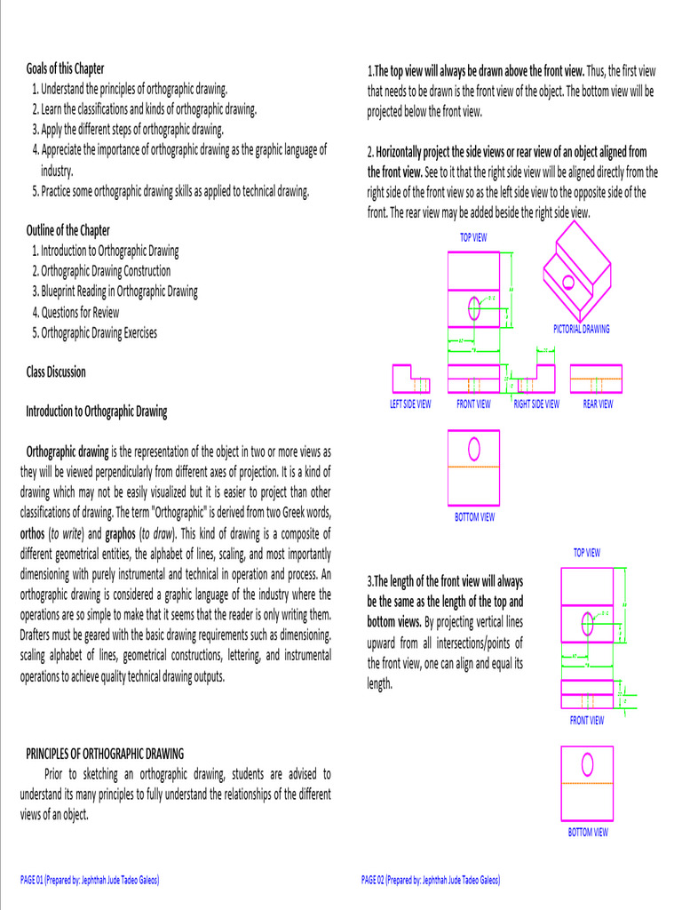 Orthographic Drawing | PDF | Projective Geometry | Drawing