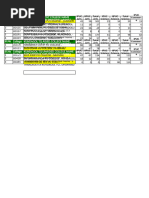 Form ISR-2 | PDF