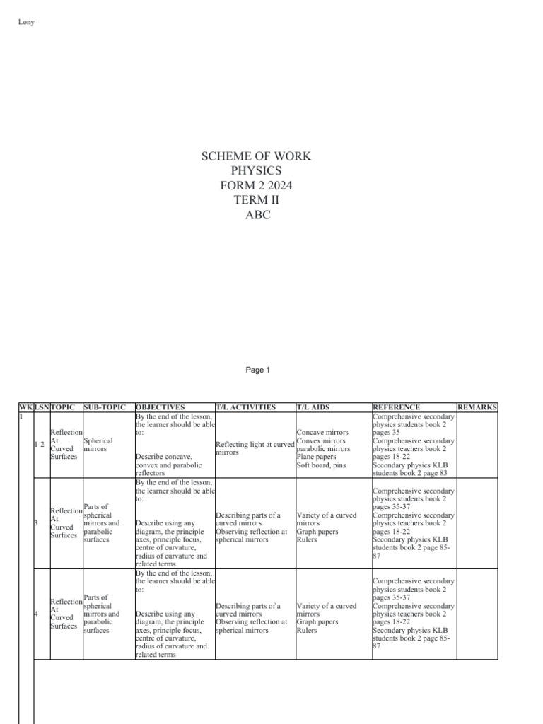 Physics Form 2 Term-II | PDF | Mirror | Reflection (Physics)