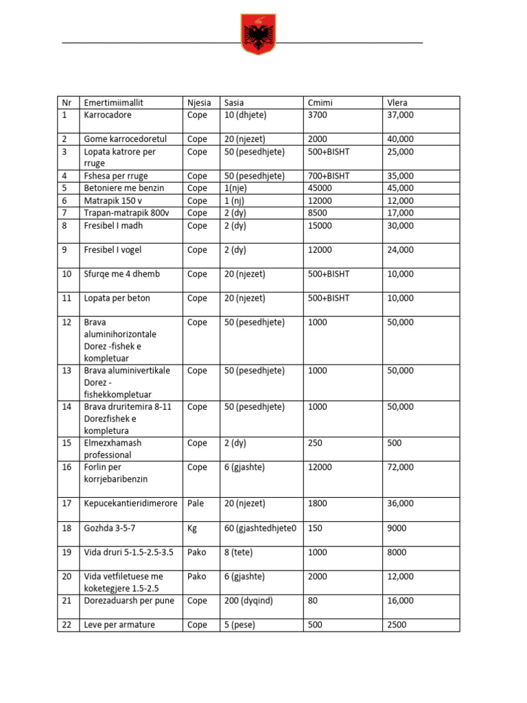 ndertimi preventiv (1) | PDF