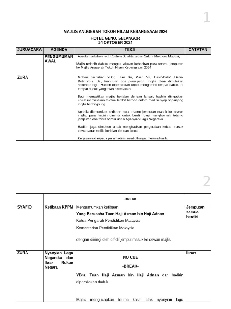 Majlis Anugerah Tokoh Nilam 2024 | PDF