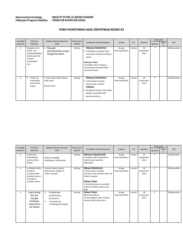 Identifikasi Risiko K3 di Pelatihan Komputer | PDF