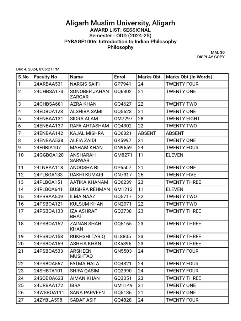 Sessional Marks Generic Ind Phil | PDF