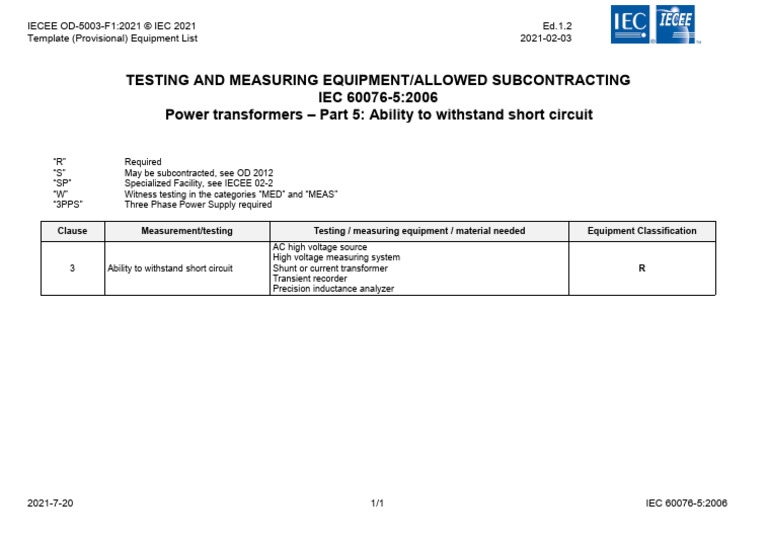 E.L Iec 60076-5-2006 2021-7-20 | PDF