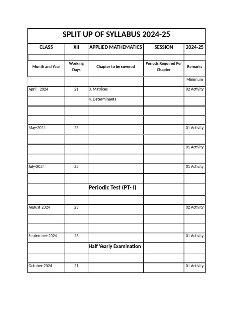 Class XII Applied Math Syllabus 2024-25 | PDF