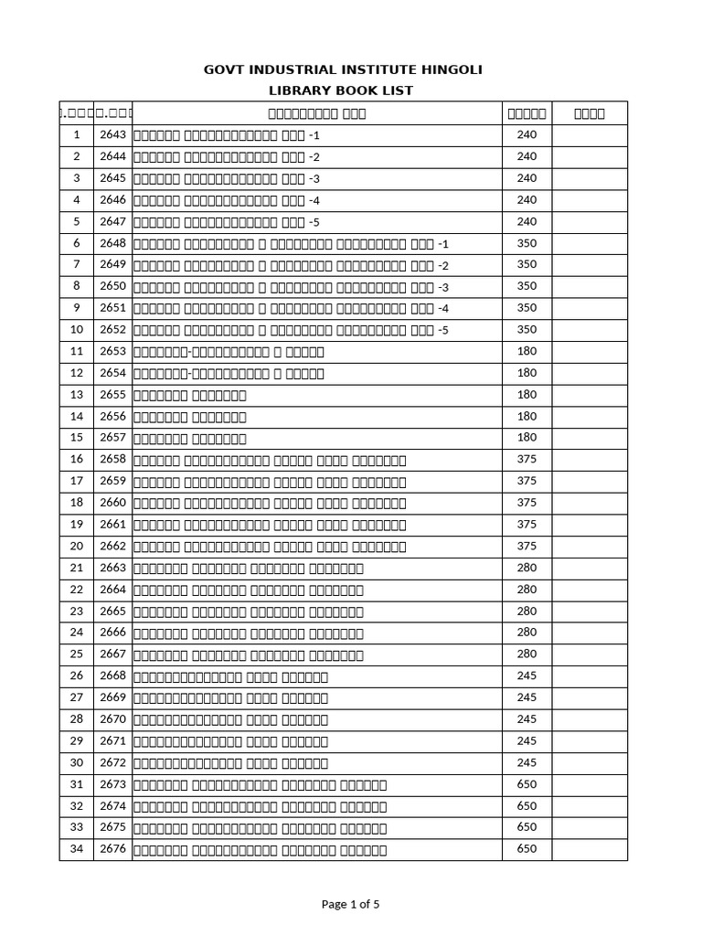 Final Library Book List For Charge | PDF