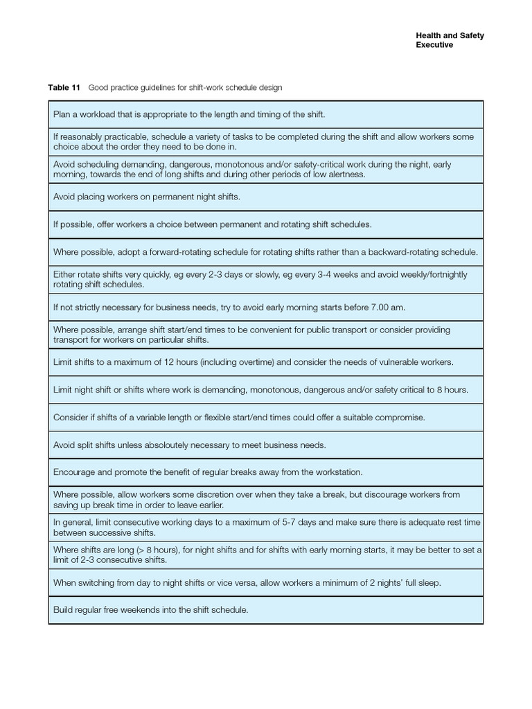 Guidelines for Managing Shift Work | PDF | Shift Work | Labor