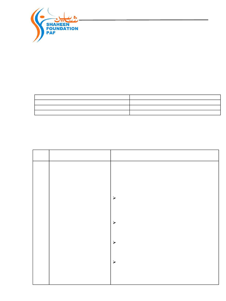 Min of Meeting With Naf Officials Visiting Pak For Def Talks | PDF | Aviation