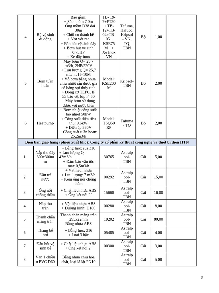 Bb Số 01 Ntvlđv Bbbg | PDF