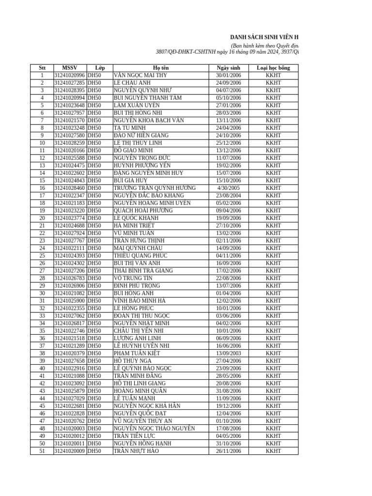 W-HBTSK50-KTTS-KKHT-HTHT - HKC2024 - 10-141024-1 (10) | PDF