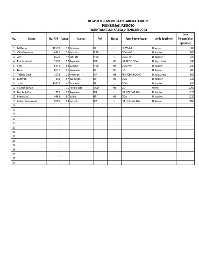 Register Lab 2024 | PDF