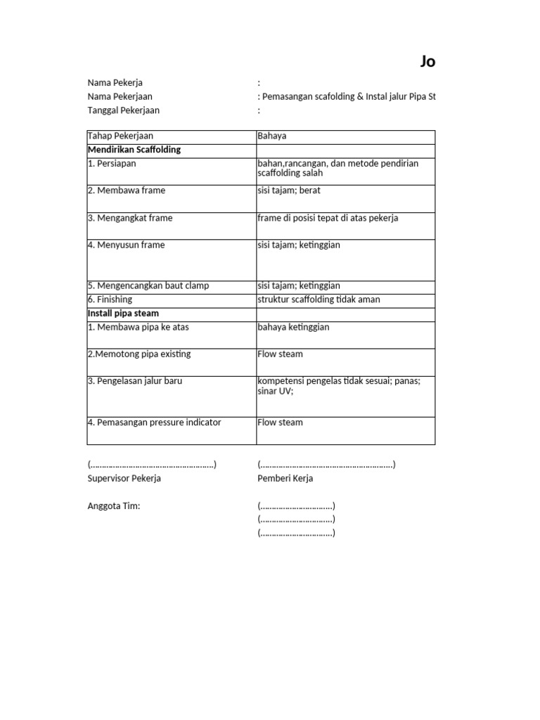 6.CSCEC JSA Pemasangan Scaffolding Dan Perbaikan Pipa | PDF