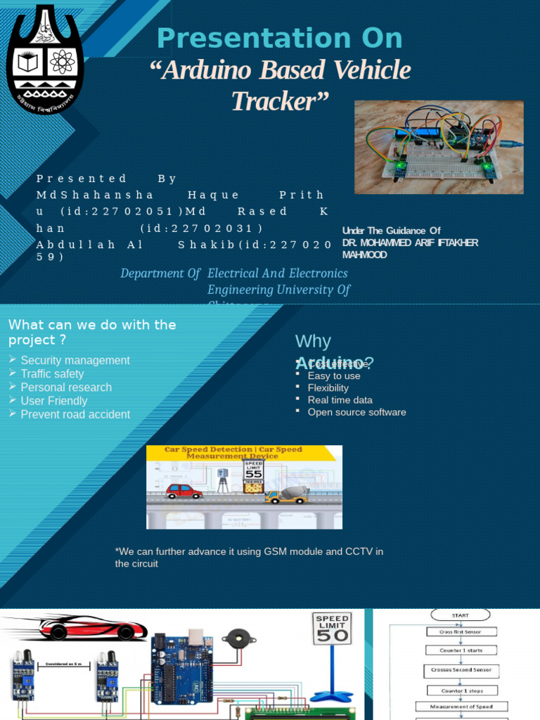 arduinobasedvehicletracker-240524081744-134ad92f | PDF