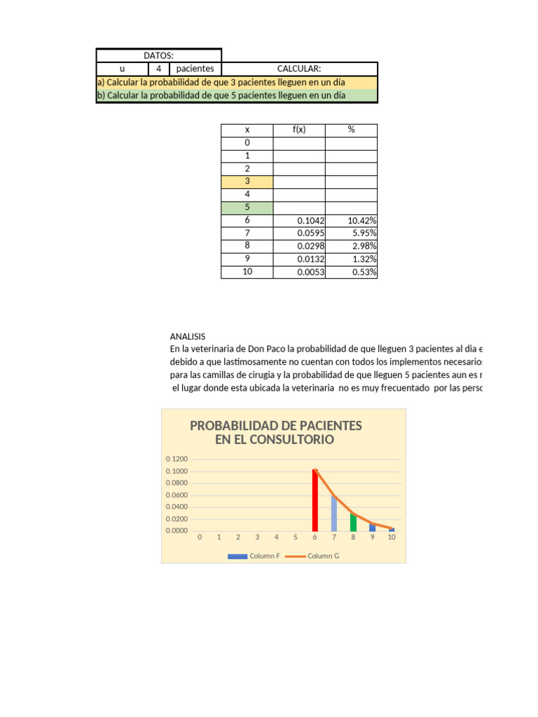 POISSON | PDF