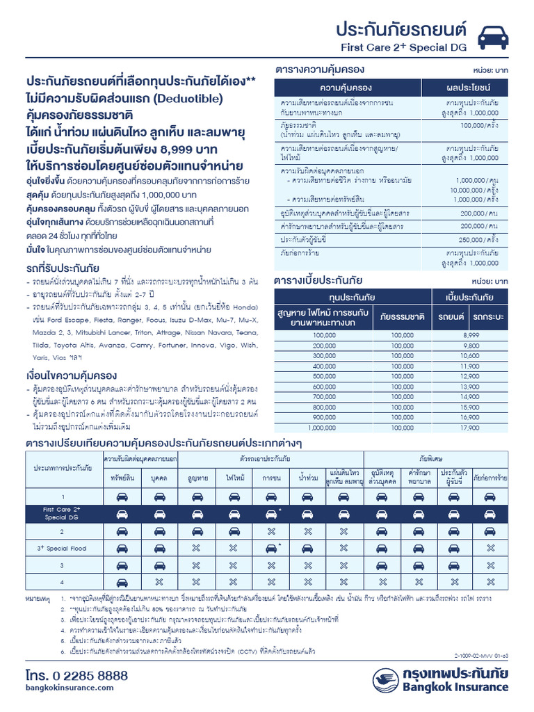 First Care 2+special DG | PDF