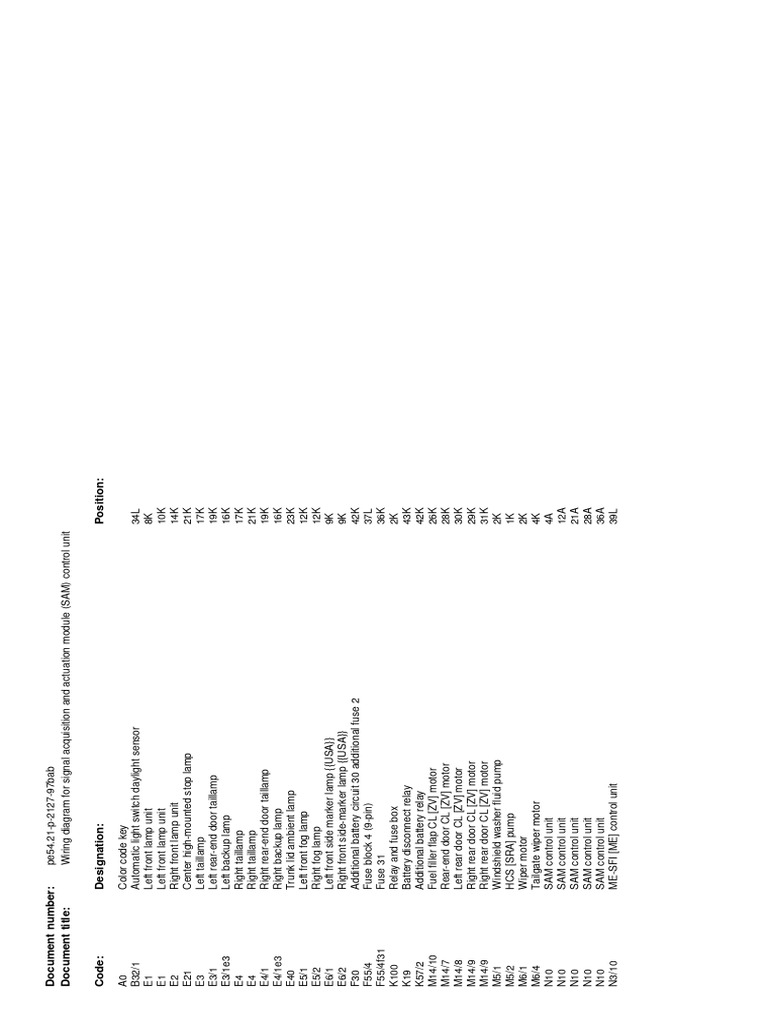 W245 Wiring Diagram for Signal Acquisition and Actuation Module (SAM ...