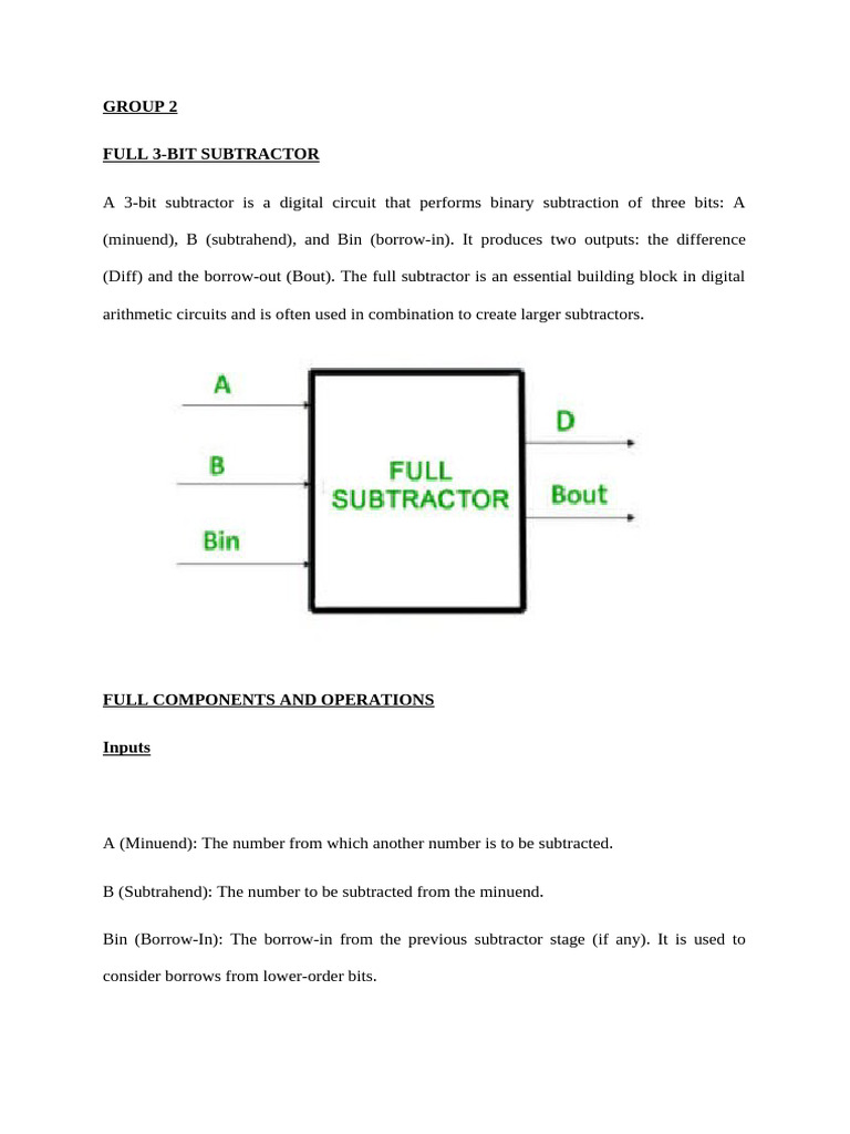 (GROUP 2) 3-BIT SUBTRACTOR VHDL | PDF | Subtraction | Computer Science