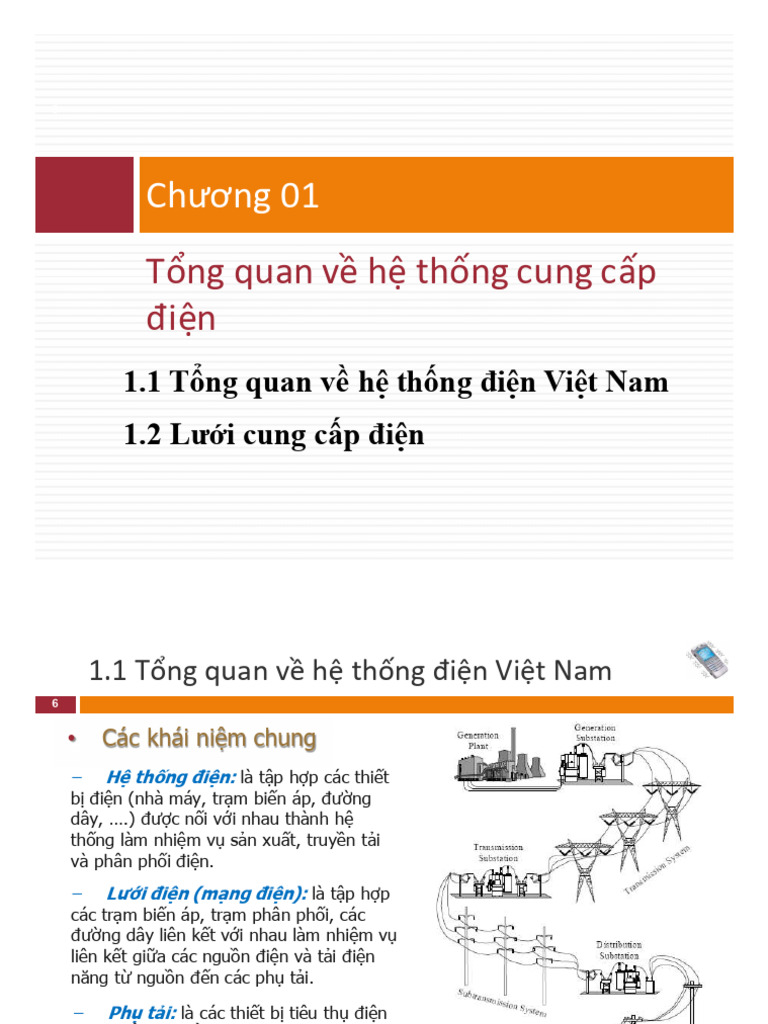 CCDNC - Chuong 1 Tong Quan CCD | PDF