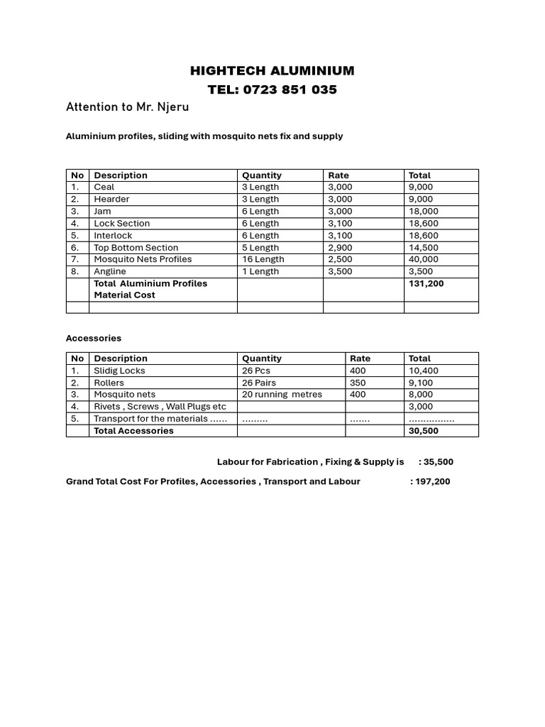 Aluminium Profiles, Sliding With Mosquito Nets Fix and Supply | PDF