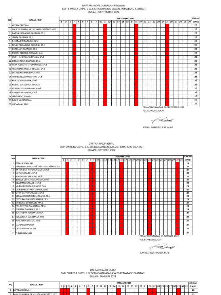 Absen Kampus Mengajar 5-2 | PDF