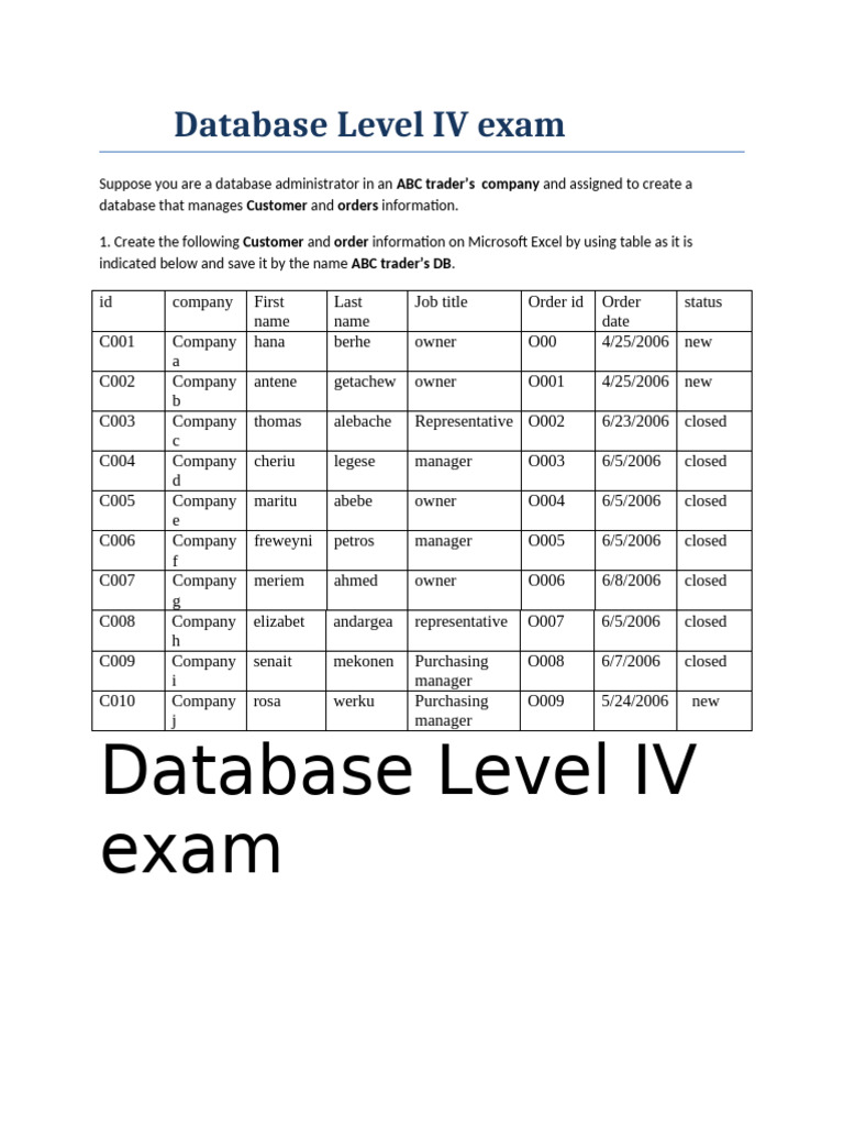 Database Level IV practical exam (2) | PDF | Microsoft Sql Server | Sql