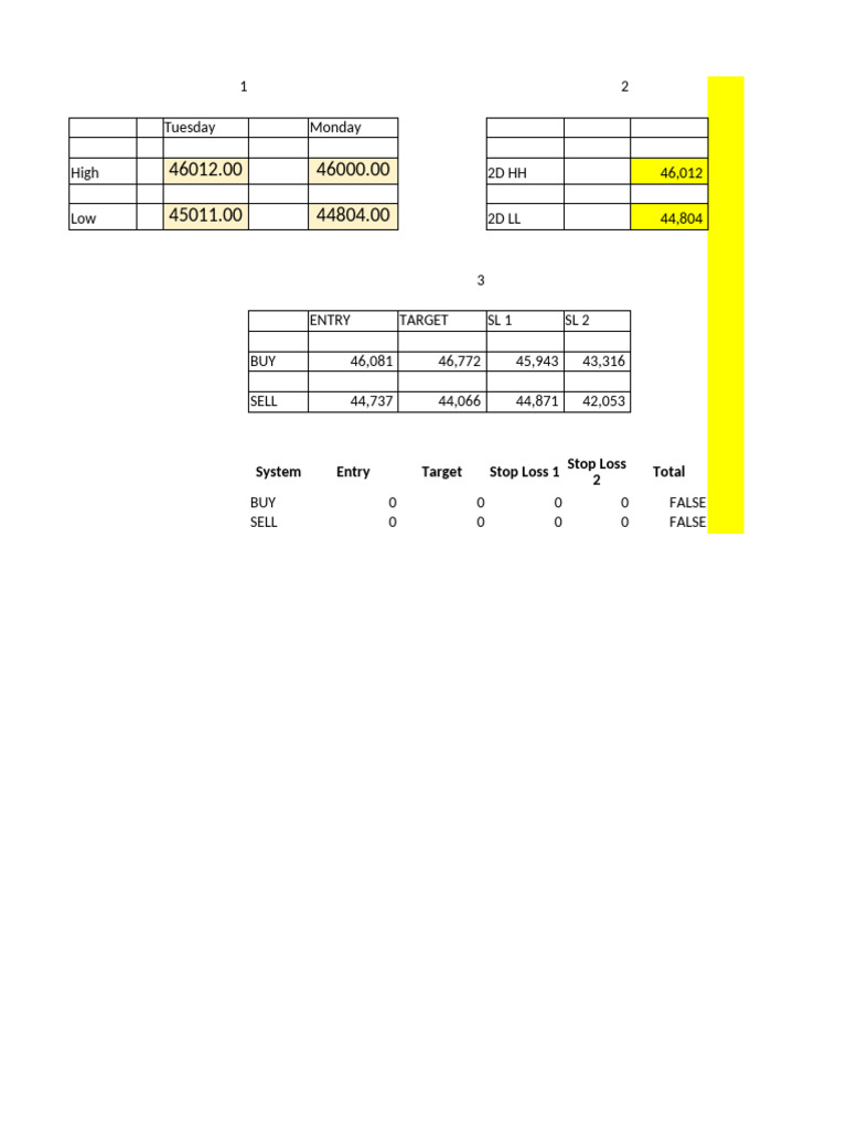 Ashmita Patel Strategy | PDF | Private Sector