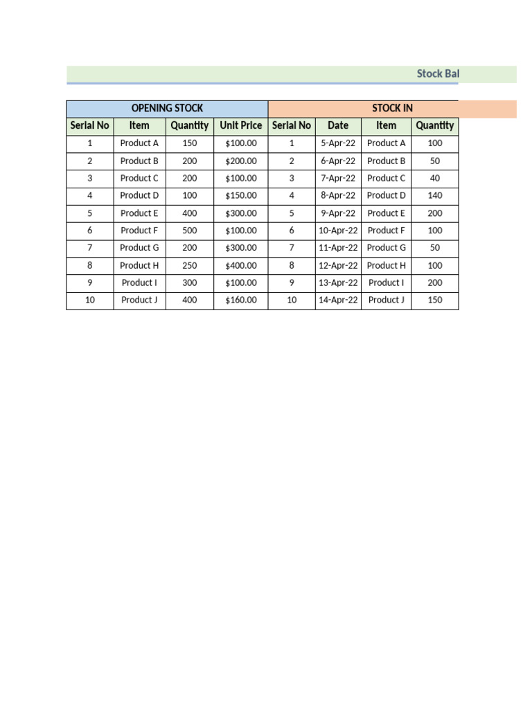 How to Make Stock Balance Sheet in Excel 1 | PDF | Financial Economics ...