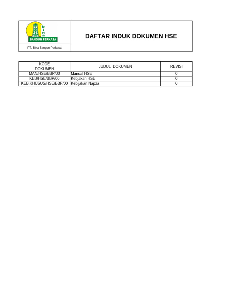 Form - Hse - Cscec - Daftar Induk Dokumen Internal Hse | PDF