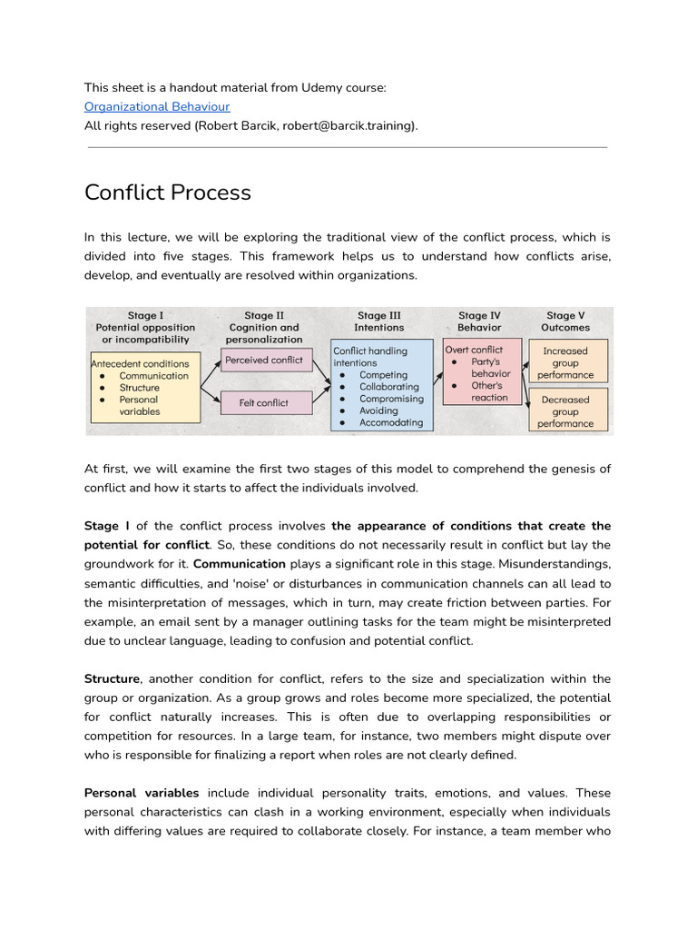 Conflict+Process | PDF | Communication | Organizational Culture