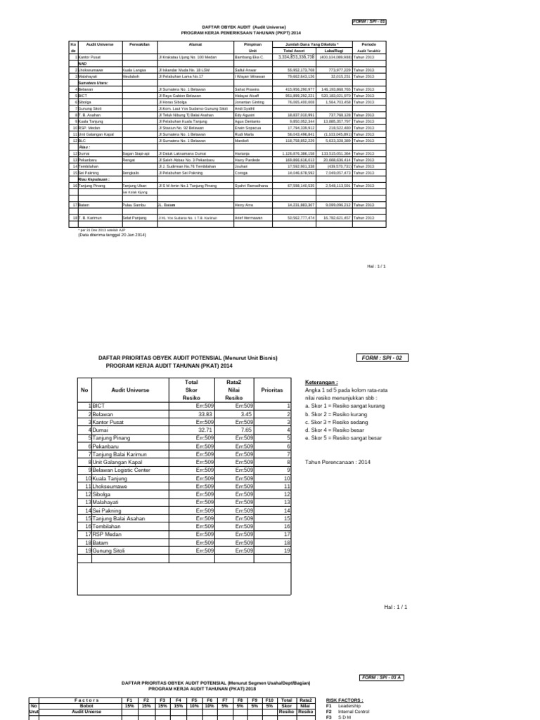 FORM AUDIT universe latihan | PDF