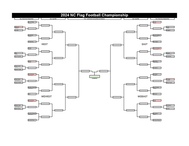 FINAL2-Flag Football Championship Bracket-DMID1-6503njyn6 | PDF