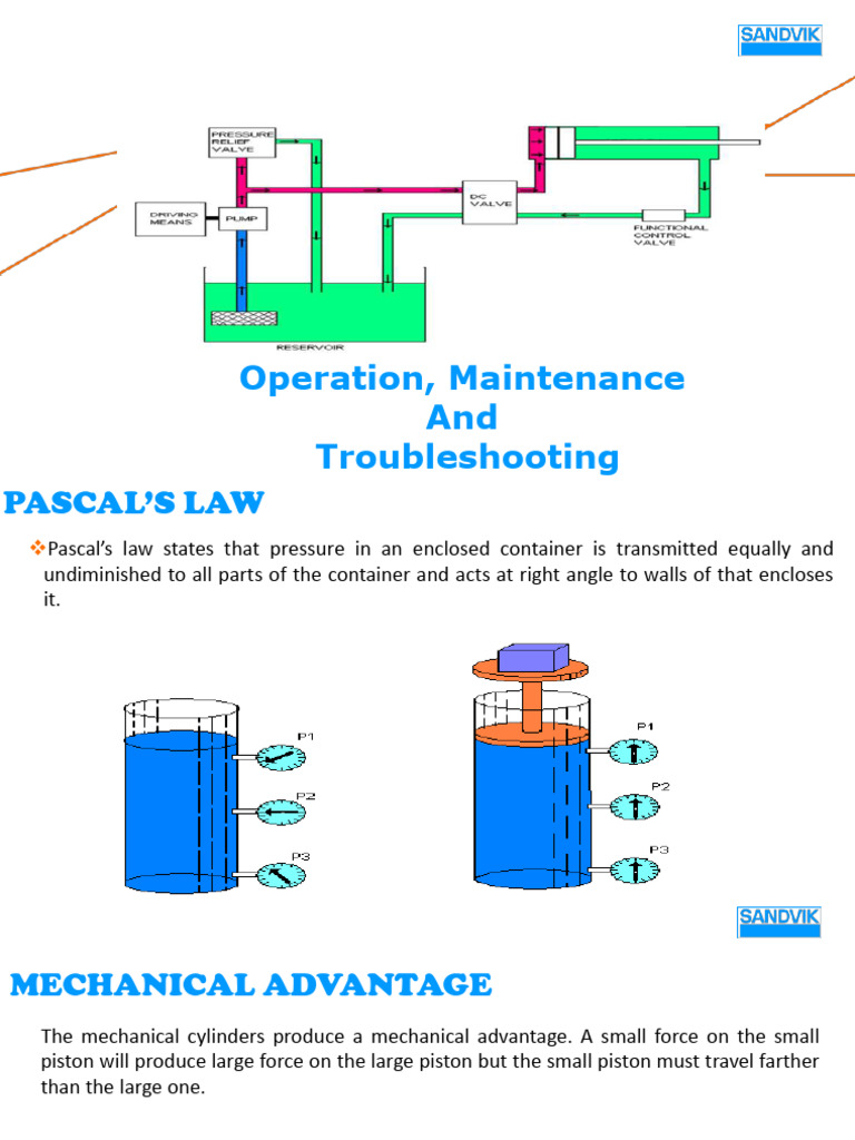 Hydraulic System | PDF | Valve | Pump